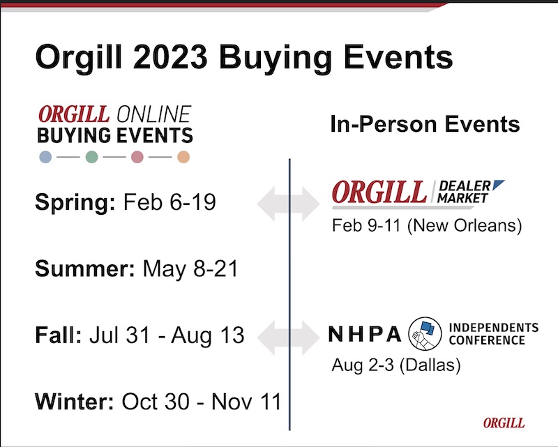 Orgill sees supply chain and pricing stability ahead