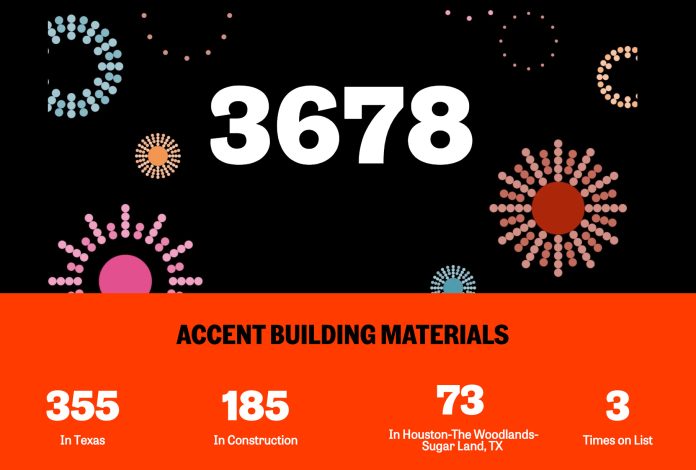Accent Building Materials among America’s fastest-growing private companies