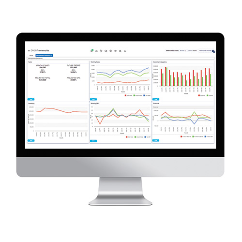 In Depth: Technology