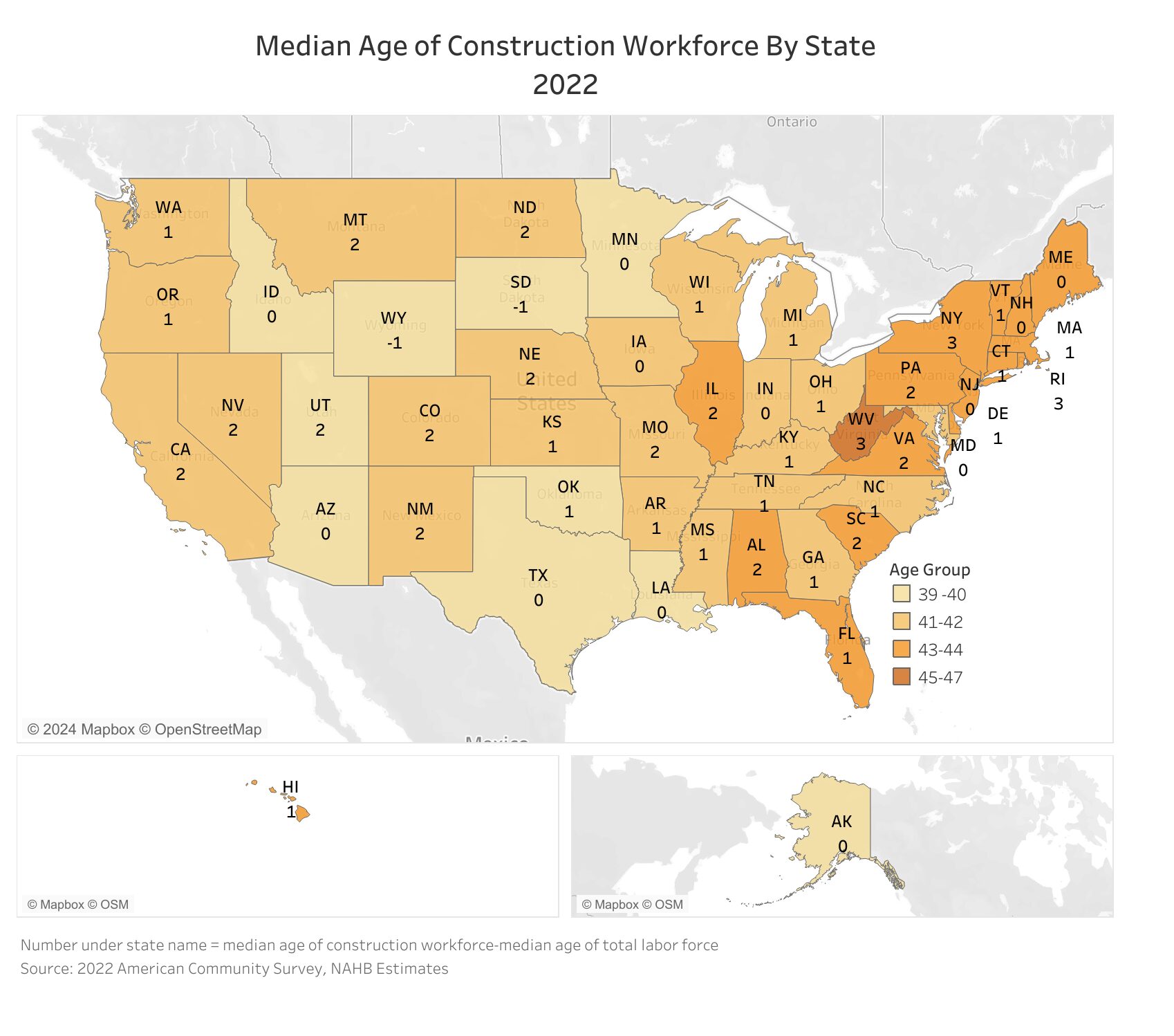More Gen Zers entering the construction industry