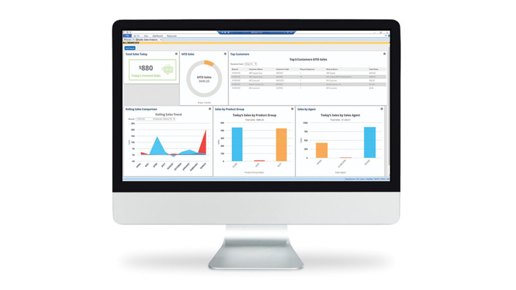 In Depth: Tech Tools